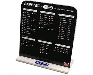 Safetec Counter Display Board (With Studs) – Natural Look Australia